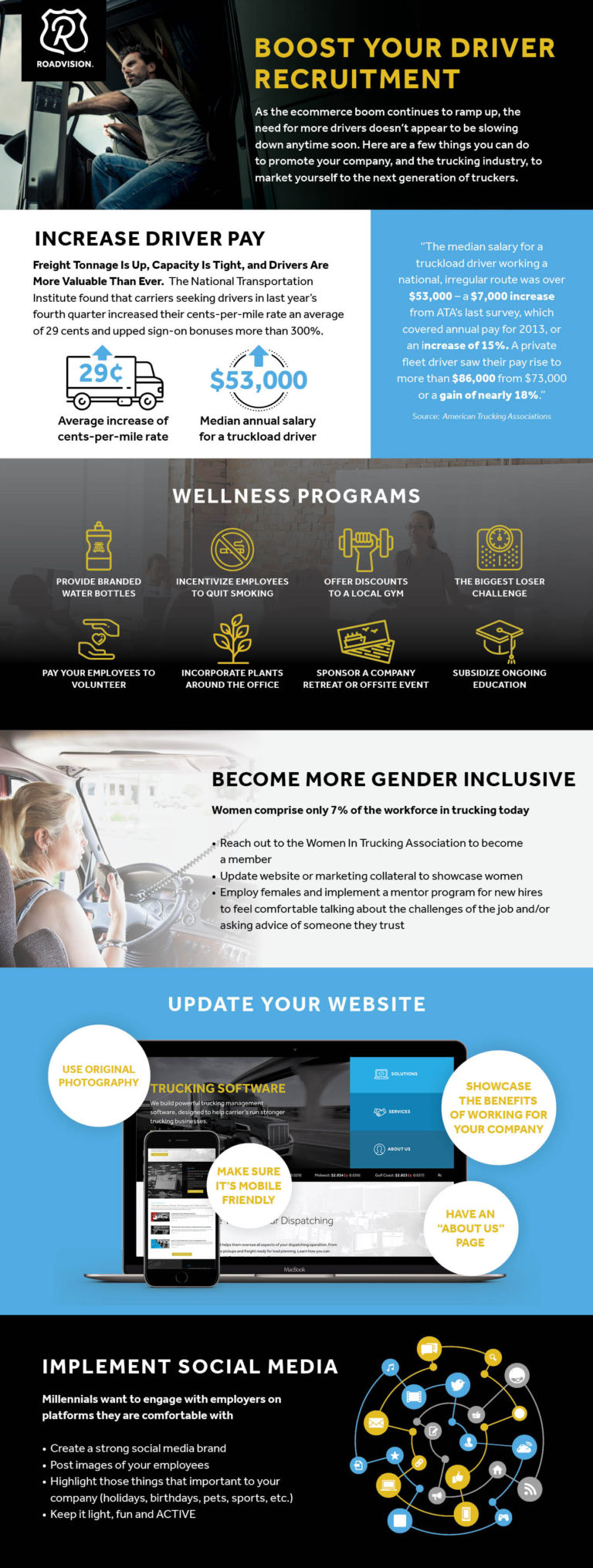 Boost Your Driver Recruitment - Roadvision